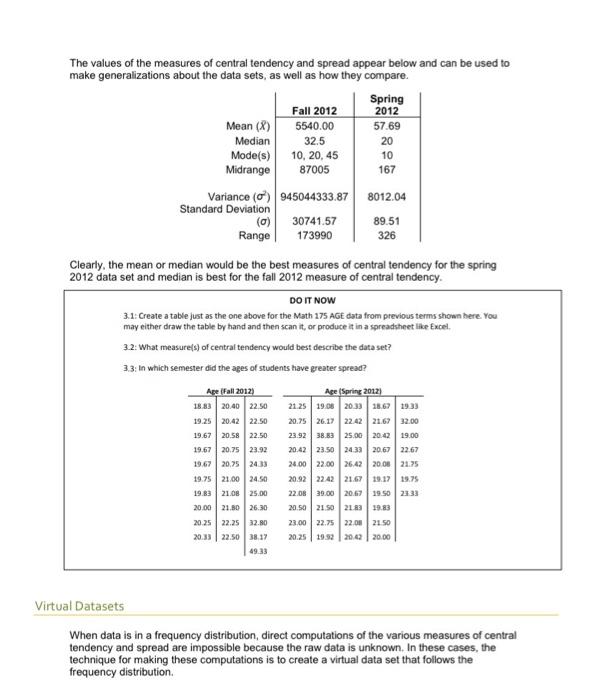 Solved 3.1: Create a table just as the one above for the | Chegg.com