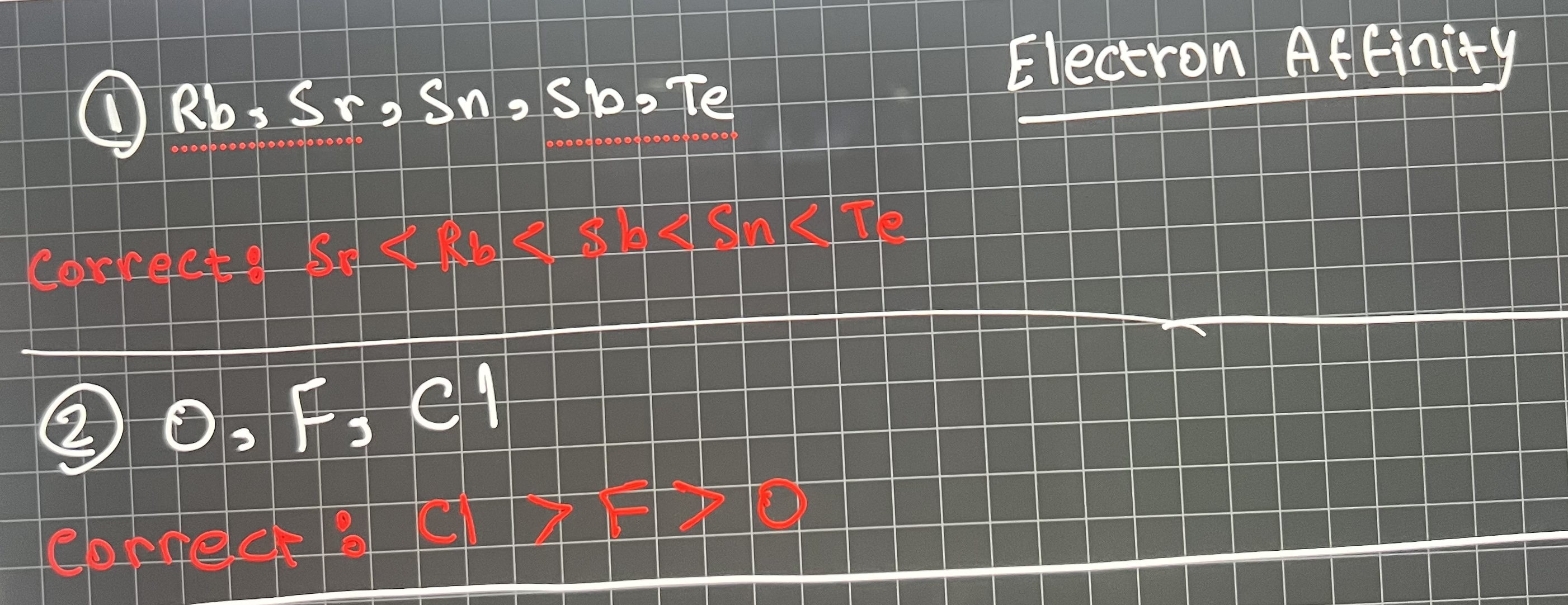 Solved (1) Rb,Sr,Sn,Sb,TeElectron Affinity(2) O,F,C(I'm | Chegg.com