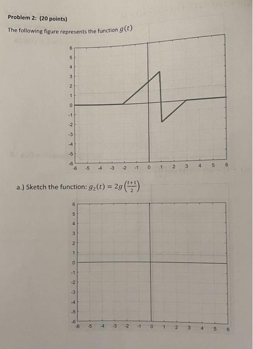 Solved The following figur a(t) a.) Sketch the function: | Chegg.com