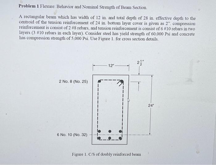 Solved Problem 1 Flexure: Behavior and Nominal Strength of | Chegg.com