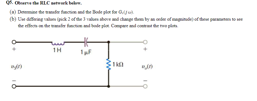 Solved Q5. ﻿Observe the RLC network below.(a) ﻿Determine the | Chegg.com