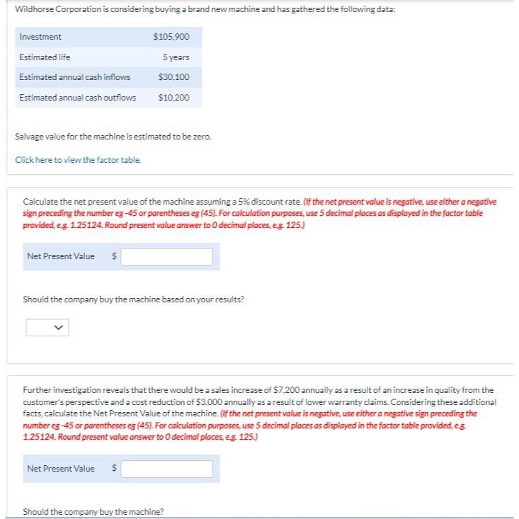 Solved Wildhorse Corporation is considering buying a brand | Chegg.com