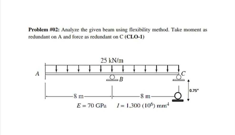 Solved Problem #02: Analyze the given beam using flexibility | Chegg.com