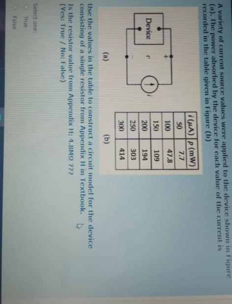 Solved A variety of current source values were applied to | Chegg.com