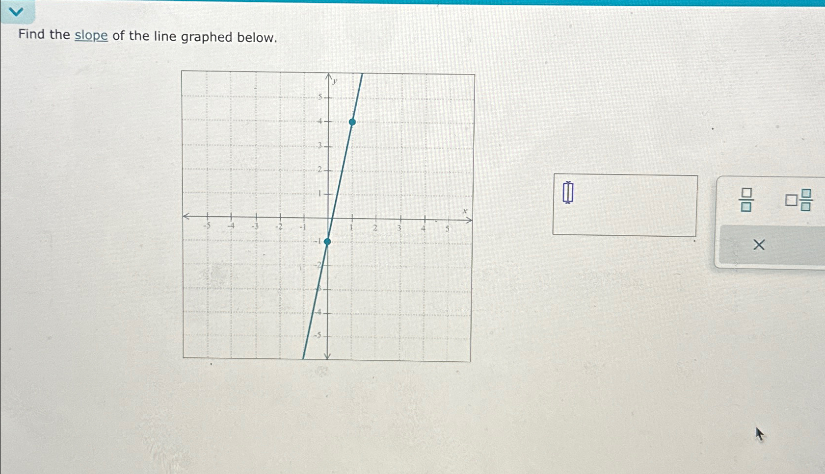Solved Find the slope of the line graphed below. | Chegg.com