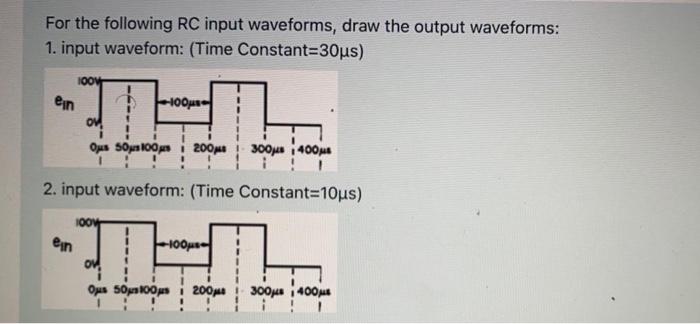 Solved For the following RC input waveforms, draw the output | Chegg.com