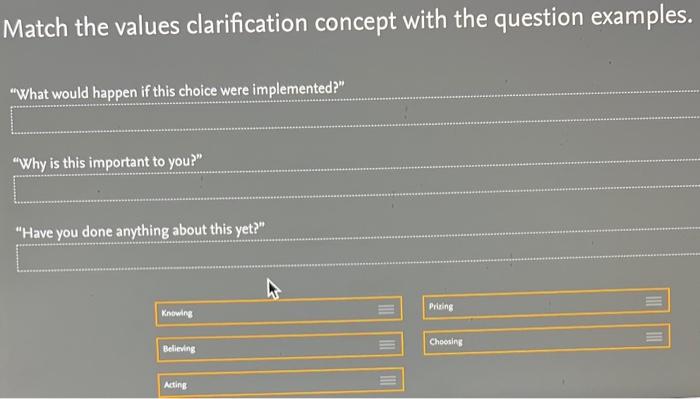 Solved Match the values clarification concept with the | Chegg.com