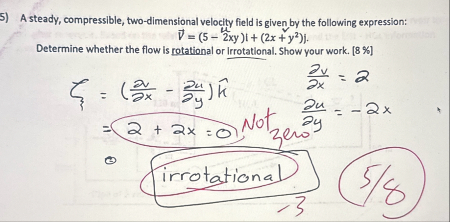 Solved A steady, compressible, two-dimensional velocity | Chegg.com