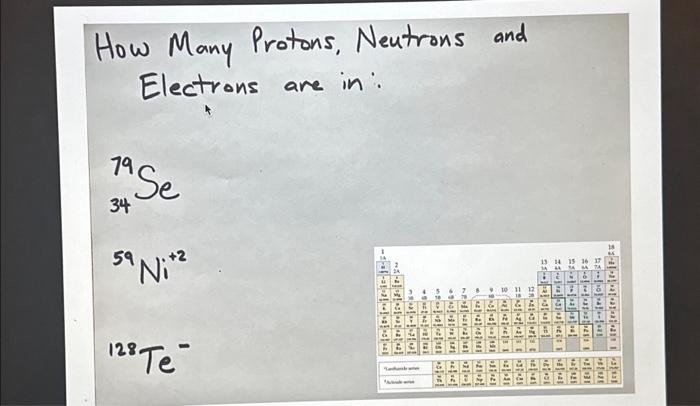 Solved How Many Protons, Neutrons and Electrons are in: 19 | Chegg.com
