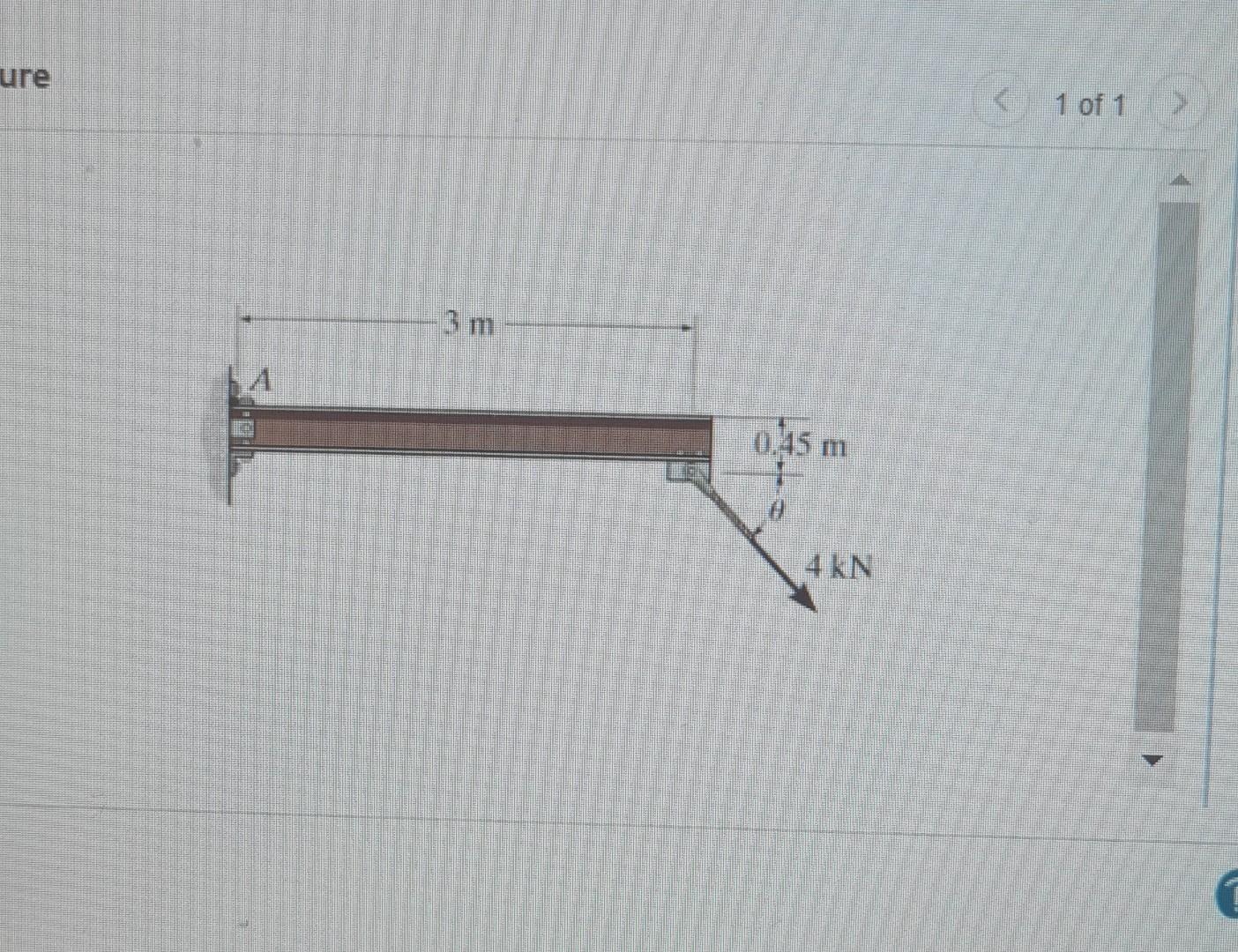 Solved If the moment produced by the 4−kN force about point | Chegg.com
