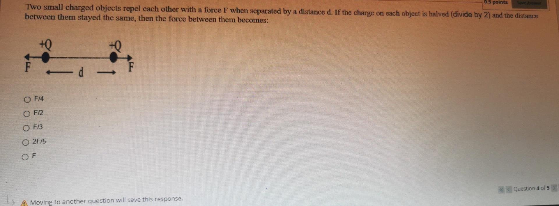 Solved 0.5 points Two small charged objects repel each other | Chegg.com