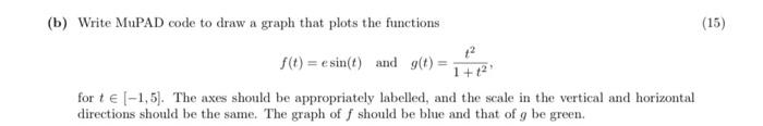 Solved (b) Write MUPAD code to draw a graph that plots the | Chegg.com