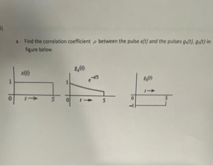 Solved a. Find the correlation coefficient ρ between the | Chegg.com