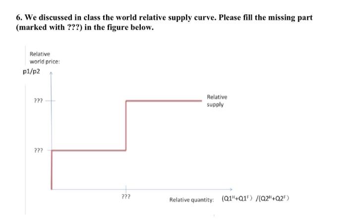 Solved What are the missing parts in the question and could | Chegg.com