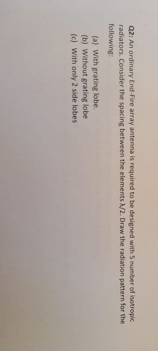 Q2: An ordinary End-Fire array antenna is required to | Chegg.com
