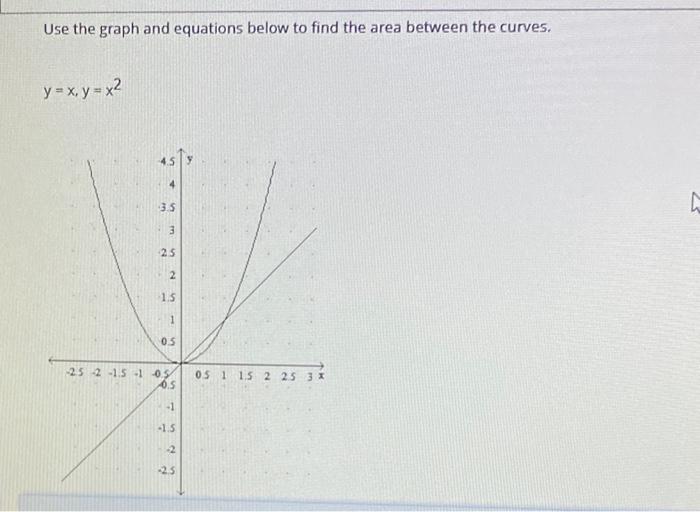 a) At which point(s) do the two curves intersect? ( 2 | Chegg.com