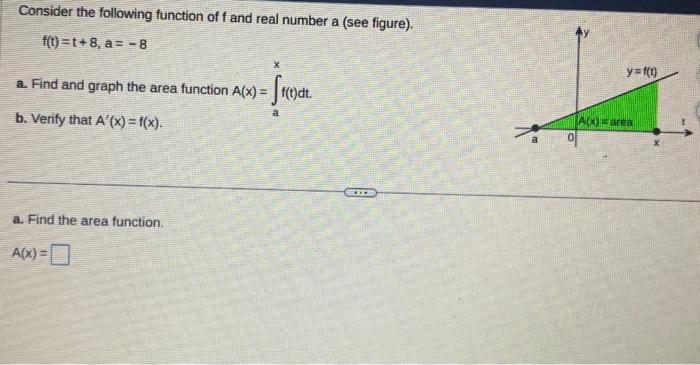 Solved Consider the following function of f and real number | Chegg.com