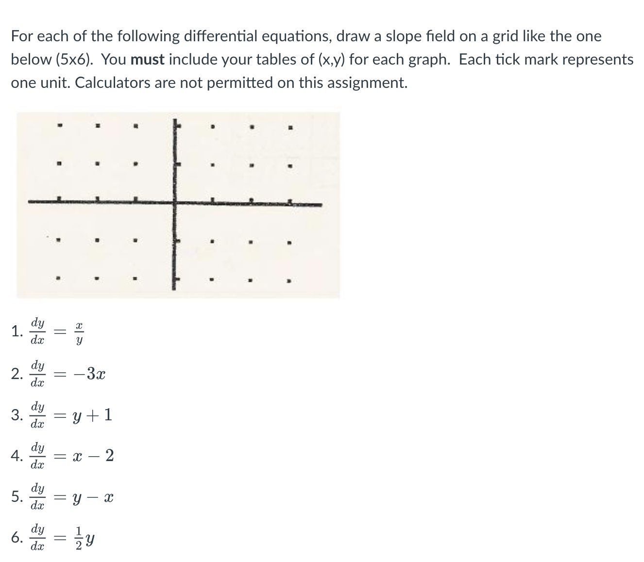 Solved For each of the following differential equations, | Chegg.com