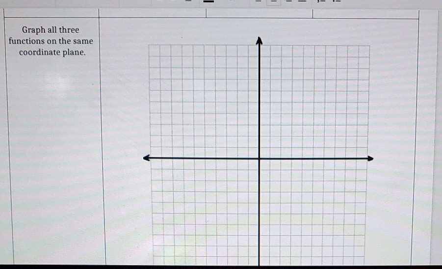 Graph all three functions on the same coordinate | Chegg.com