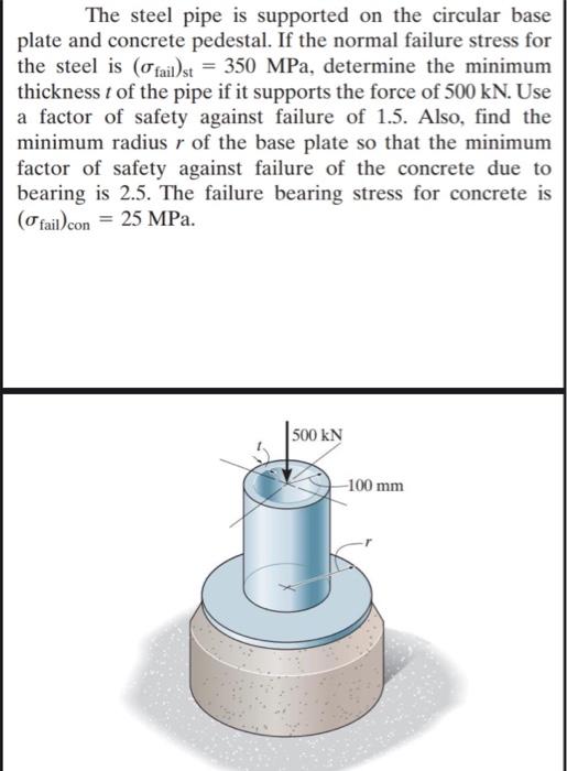 Solved The steel pipe is supported on the circular base | Chegg.com