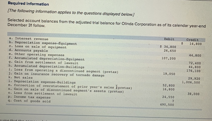 Solved 2a: what is the amount of income from continuing | Chegg.com