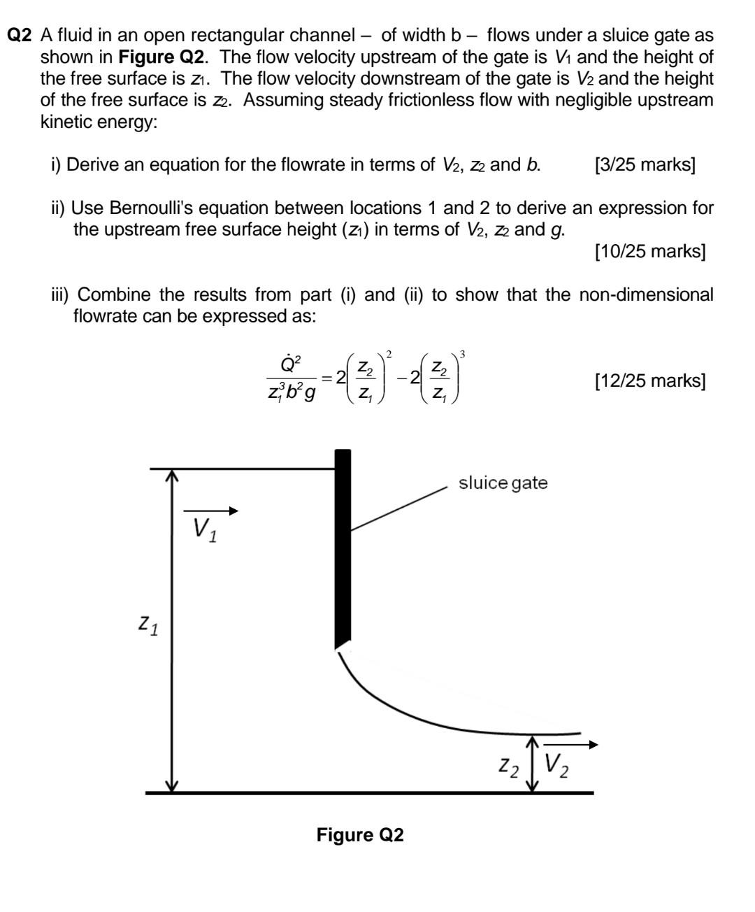 Solved 22 A fluid in an open rectangular channel - of width | Chegg.com