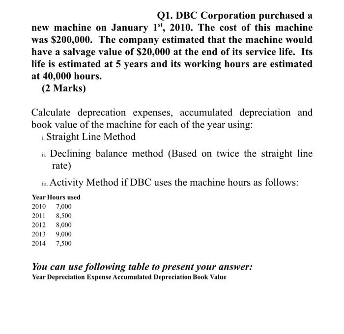 Solved Q1. DBC Corporation purchased a new machine on | Chegg.com