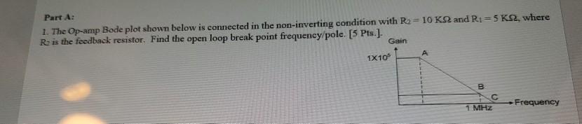 Solved Part A: 1. The Op-amp Bode plot shown below is | Chegg.com