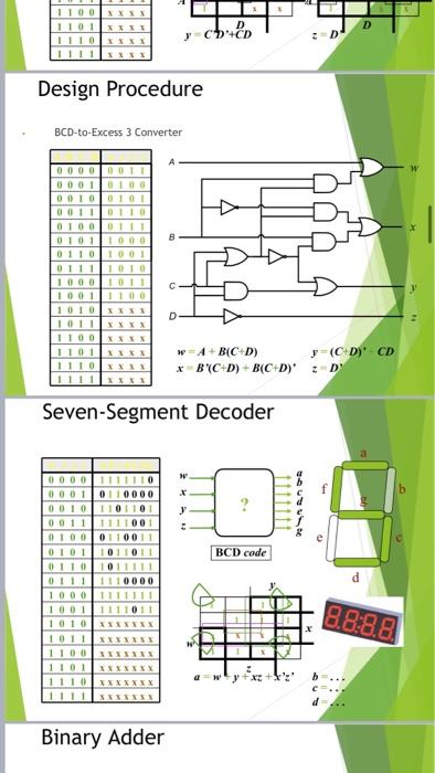 Solved ABC FABAC BC Design Procedure Given a problem | Chegg.com