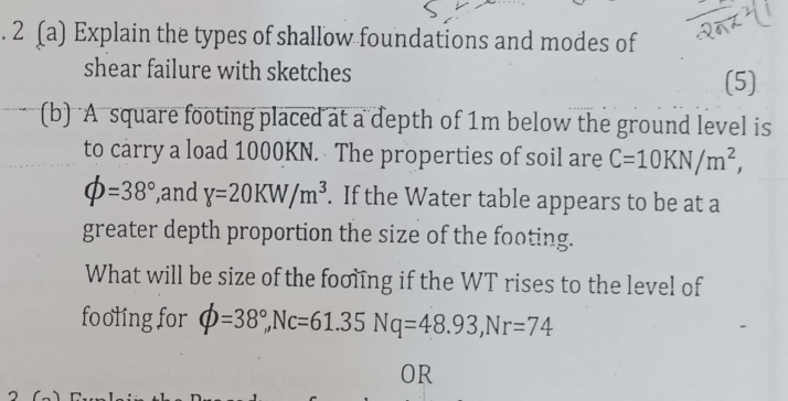 Solved 2 (a) ﻿Explain the types of shallow foundations and | Chegg.com