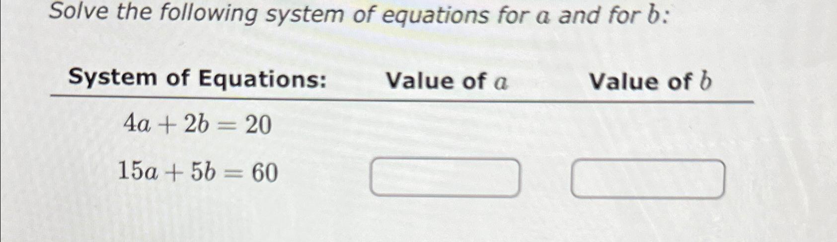 Solved Solve the following system of equations for a and for | Chegg.com