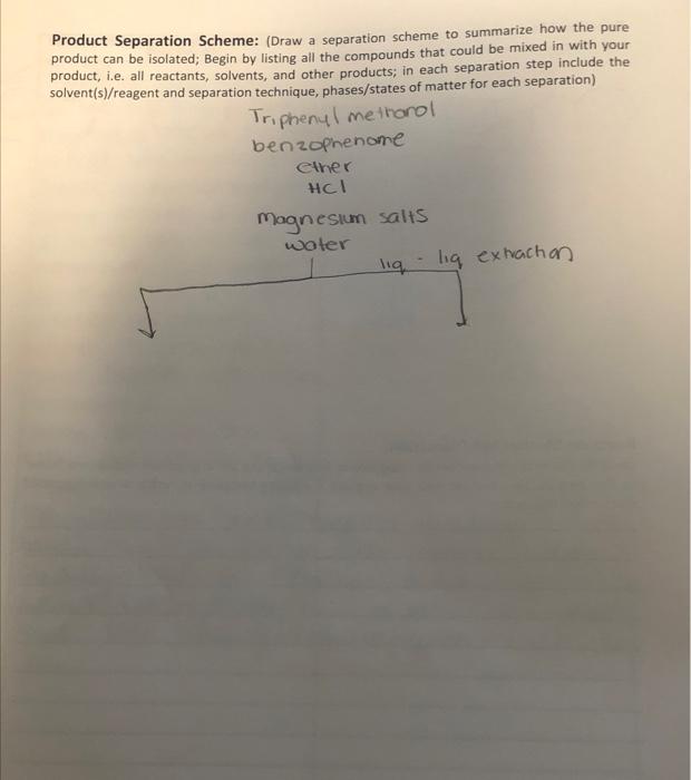 Solved Product Separation Scheme: (Draw a separation scheme | Chegg.com