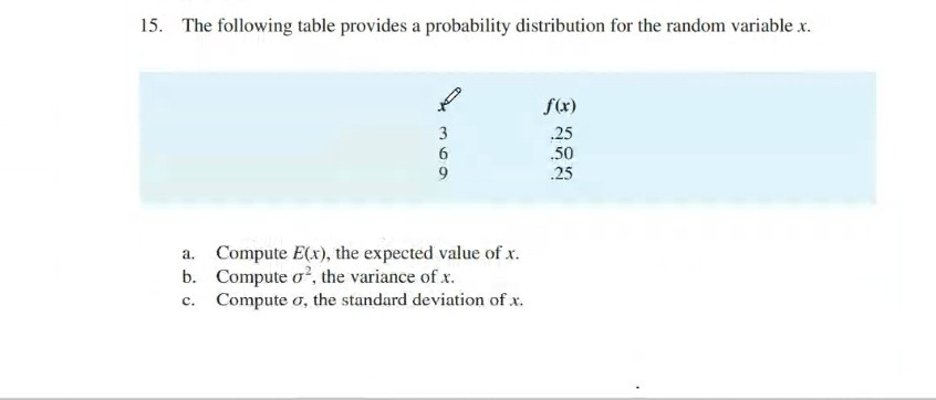Solved 15. The following table provides a probability | Chegg.com