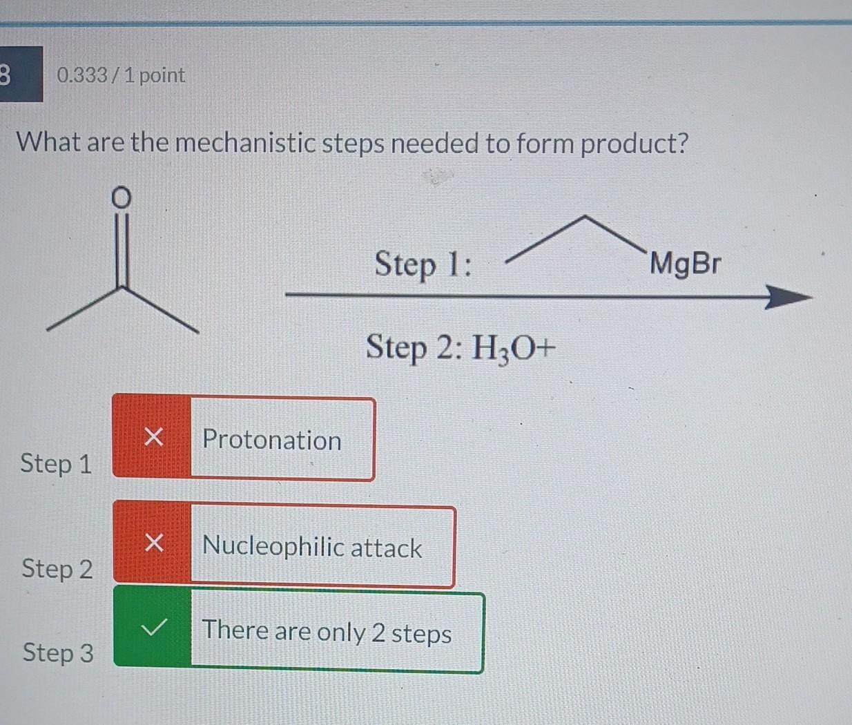 Solved What are the mechanistic steps needed to form | Chegg.com