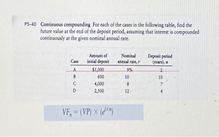 Solved P5-40 Continuous compounding For each of the cases in | Chegg.com