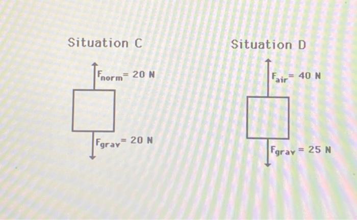 Solved Free Body Diagrams Worksheet Name Physics 1. | Chegg.com