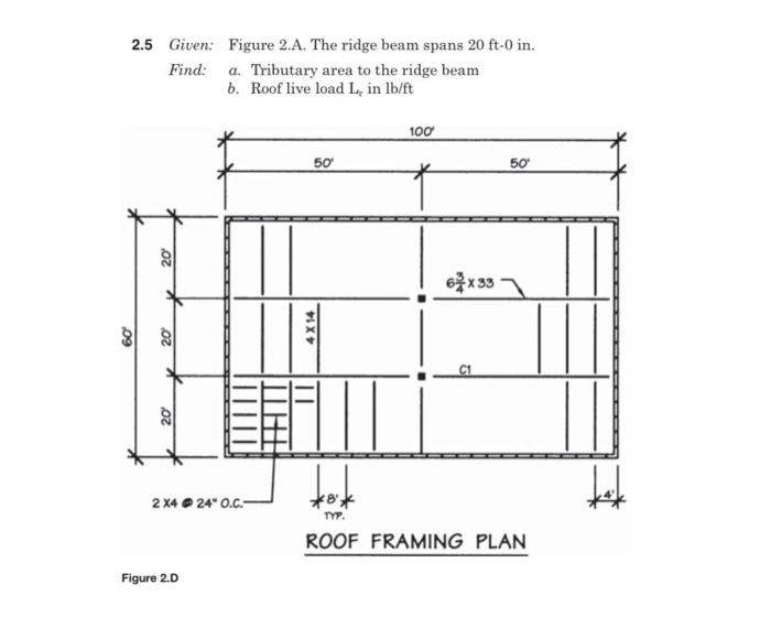 Solved 2.5 Given: Figure 2.A. The ridge beam spans 20 ft-o | Chegg.com