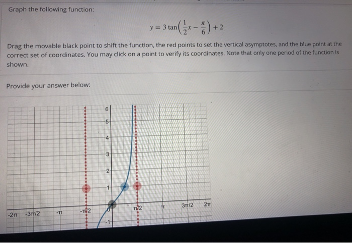 Solved Graph the following function: y = 3 tan(3x - 5) +2 | Chegg.com