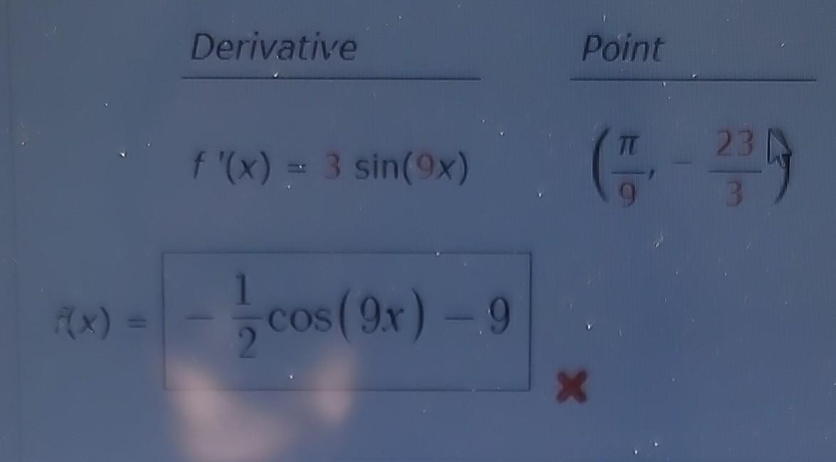 Solved find an equation for the function f that has the | Chegg.com