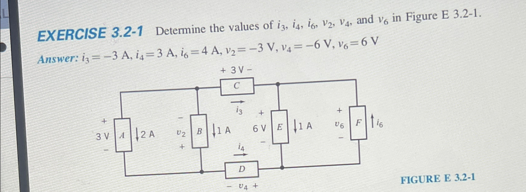EXERCISE 3.2-1 ﻿Determine the values of | Chegg.com