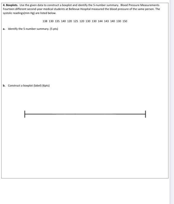 Solved 4 Boxplots Use The Given Data To Construct A