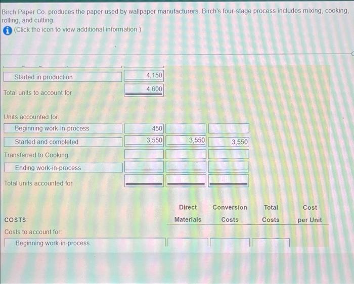 Solved Birch Paper Co produces the paper used by wallpaper | Chegg.com