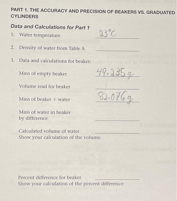 Solved PART 1. THE ACCURACY AND PRECISION OF BEAKERS VS. | Chegg.com