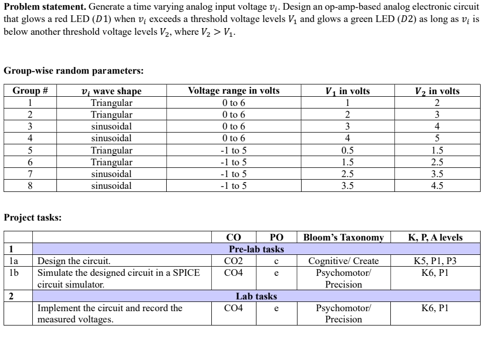 Solved Problem statement. Generate a time varying analog | Chegg.com