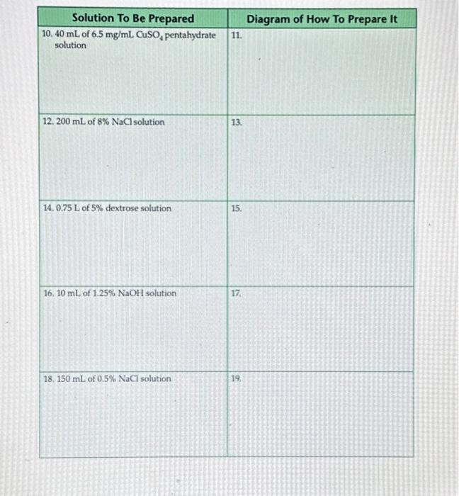 Solved Please help with with the Even numbered questions and | Chegg.com