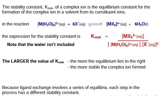 Solved For the following reaction taking place in an aqueous | Chegg.com