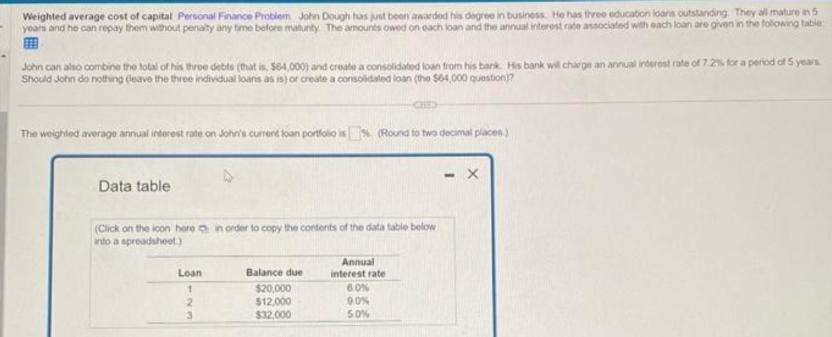 Solved Weighted average cost of capital Personal Finance | Chegg.com