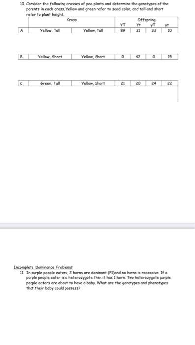 Genetic Crosses Worksheet Monohybrid Crosses: 1. A | Chegg.com