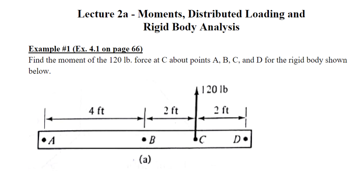Solved Lecture 2a - ﻿Moments, Distributed Loading and Rigid | Chegg.com