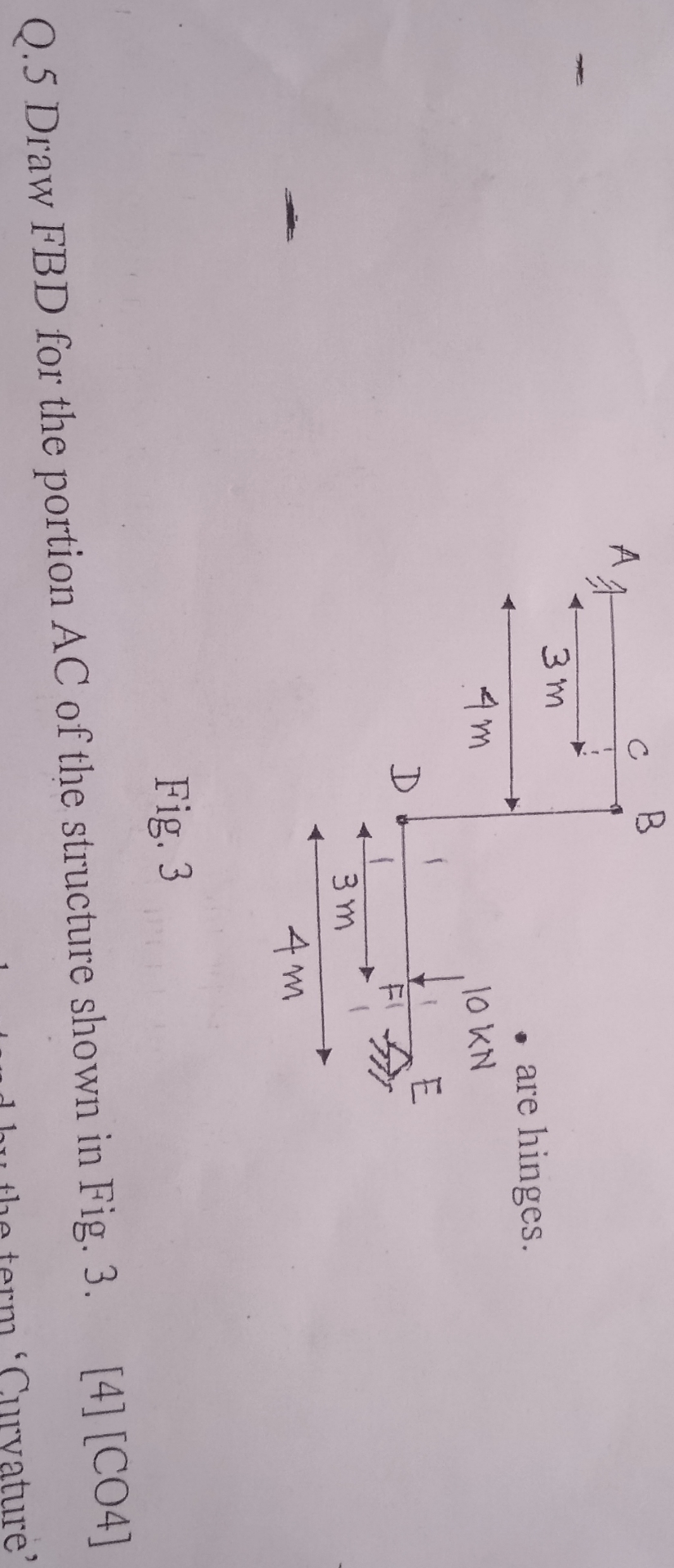 Solved Q. 5 ﻿Draw FBD for the portion AC of the structure | Chegg.com